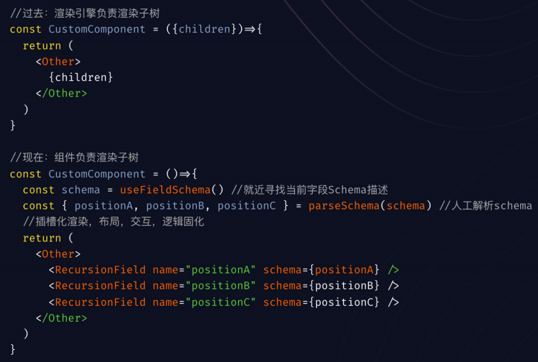 开源低代码表单方案 Formily 的核心设计思路_formily官网-CSDN博客