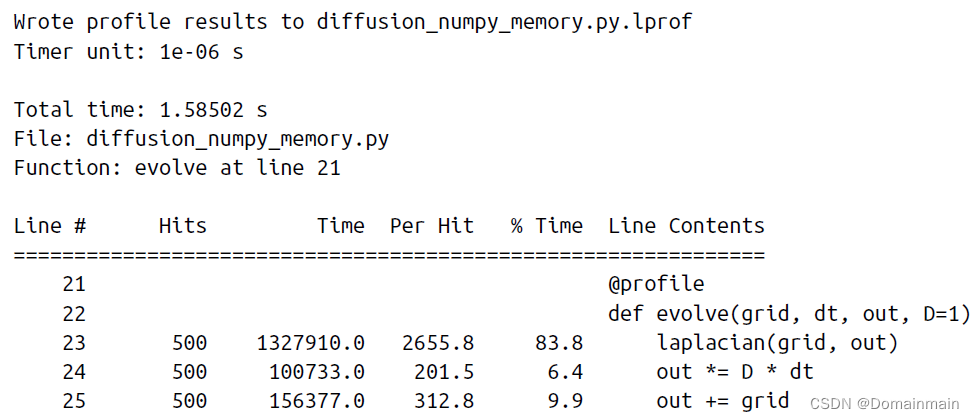 【python高性能编程学习】第6讲 矩阵、向量计算的优化python矩阵计算怎么优化 Csdn博客