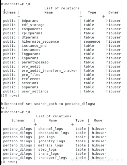 PostgreSQL数据目录结构、查询Schema下所有表的大小_pg查看schema大小-CSDN博客