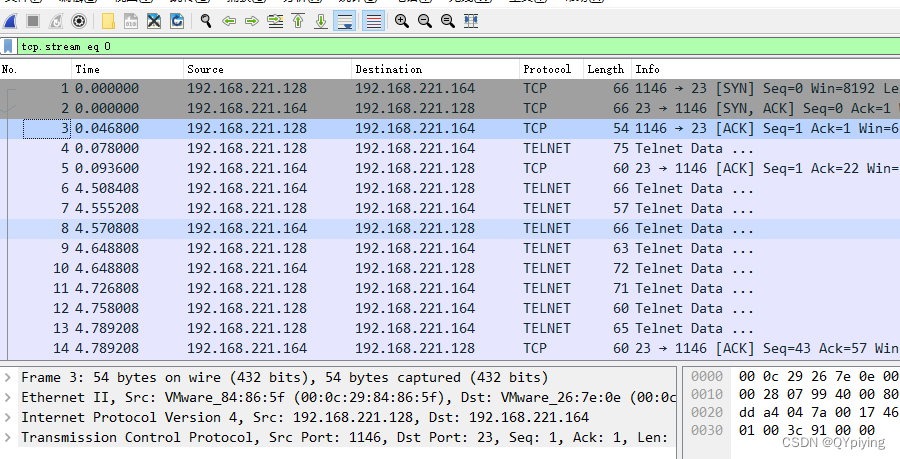 Bugku telnet_tfk-ip探查-CSDN博客