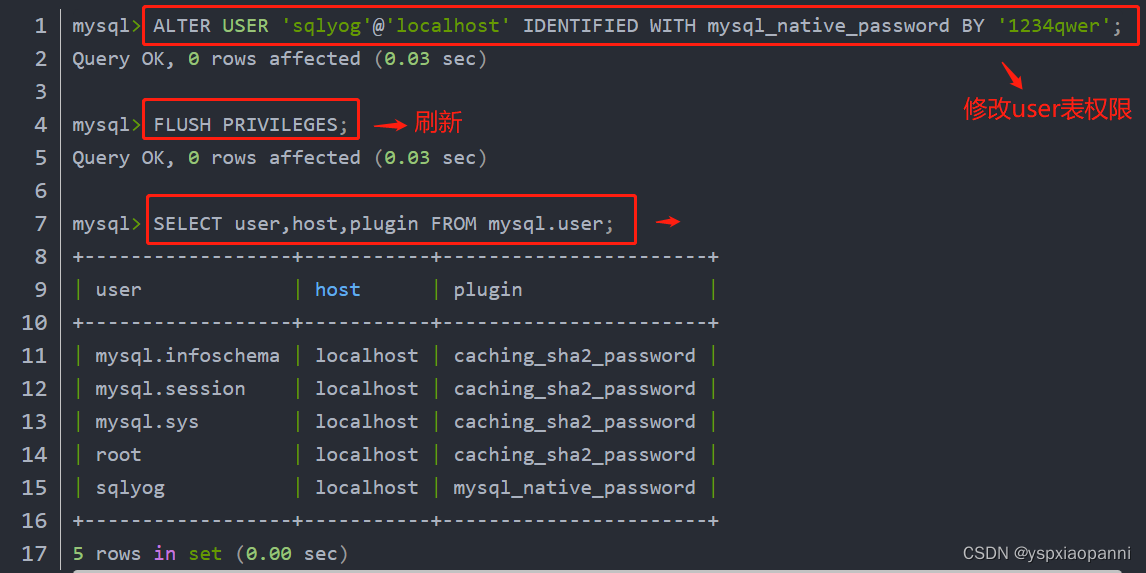 SQLyog 连接 MySQL8.0+ 报错2058_sqlyog链接mysql8.0-CSDN博客