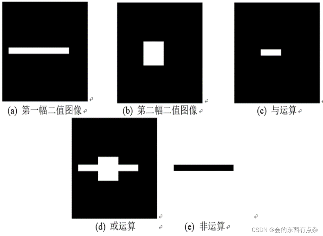 Matlab图像处理 逻辑运算matlab图像与或非 Csdn博客 