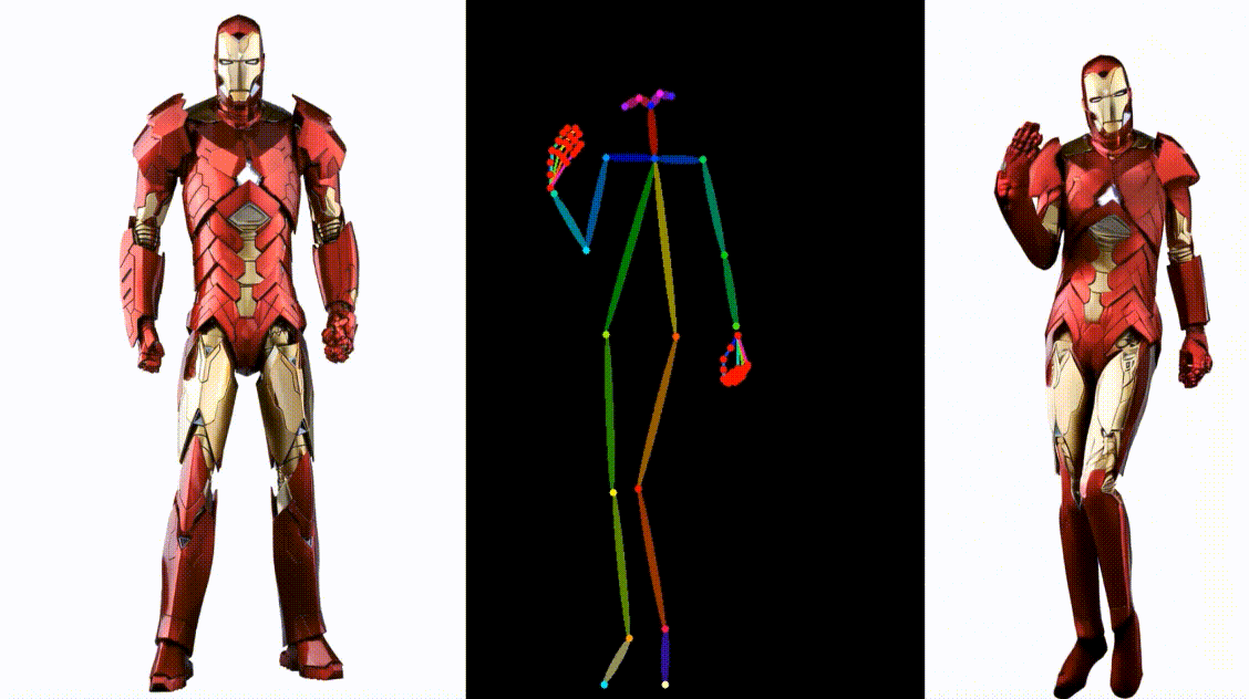 超越AnimateAnyone, 华中科大&中科大&阿里提出Unimate,可以根据单张图片和姿势指导生成视频。_unianimate-CSDN博客