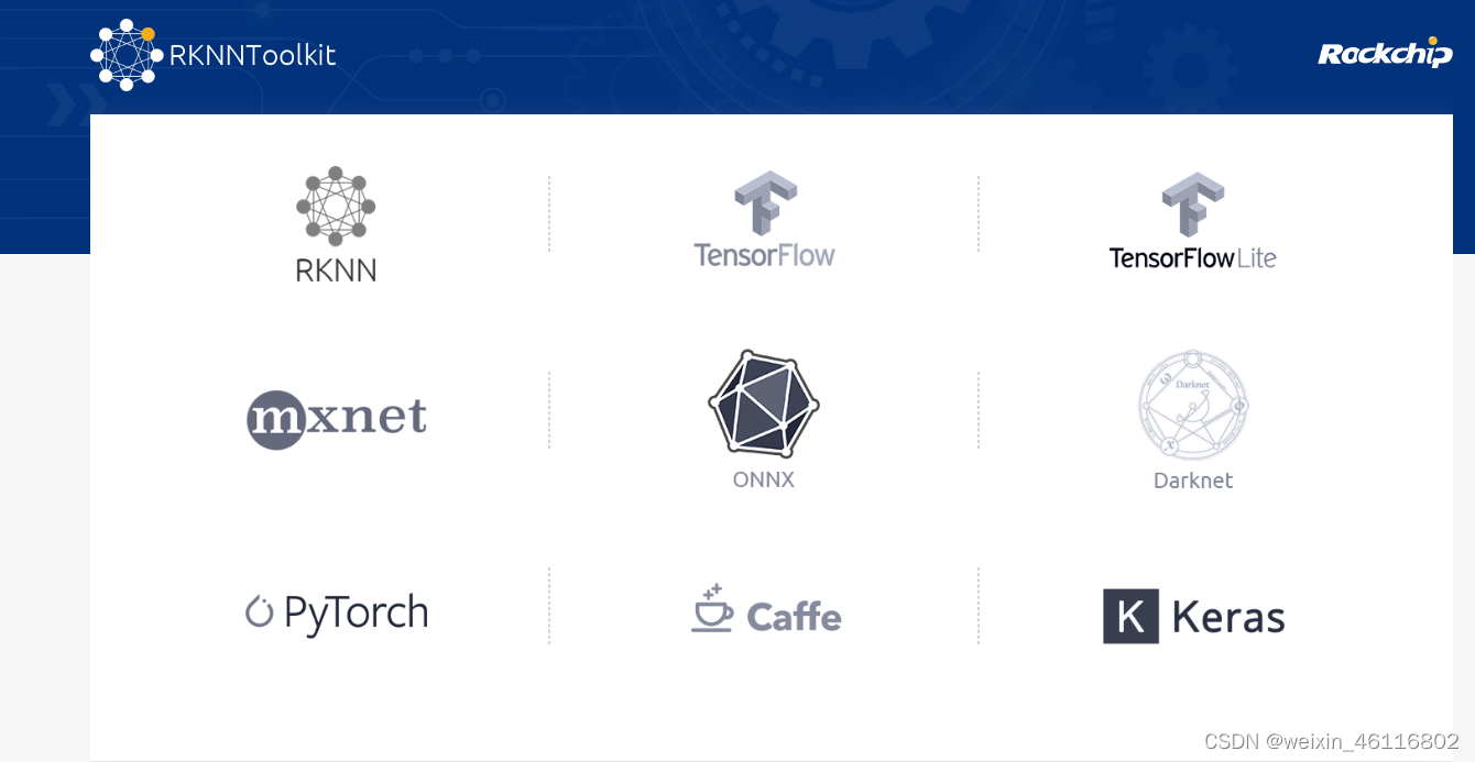 RV1109EVB中RKNN模型可视化_rknn模型可视化转换-CSDN博客