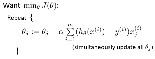 吴恩达机器学习ex2 Logistic Regression (python)_机器学习实验 logistic 学生分类-CSDN博客