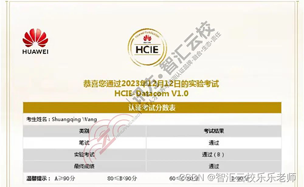 大一学生开启HCIE考证之旅_大一学生考过hcie-CSDN博客