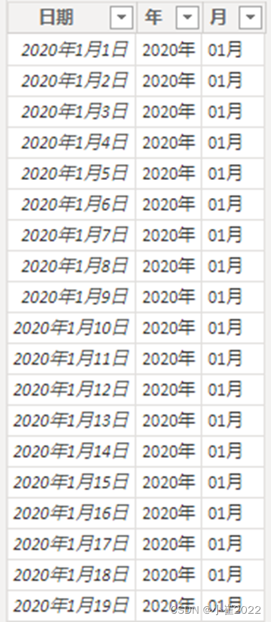 Power BI 筛选器函数---Offset实例详解_powerbi offset-CSDN博客