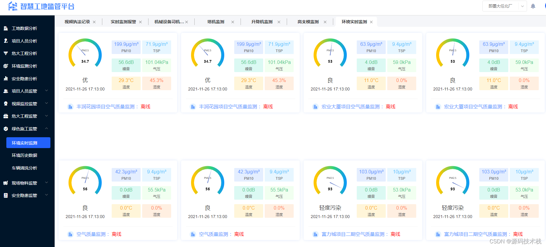 Java可视化大屏智慧工地云平台源码(saas模式)java源码技术栈 永洪数据分析社区 1489