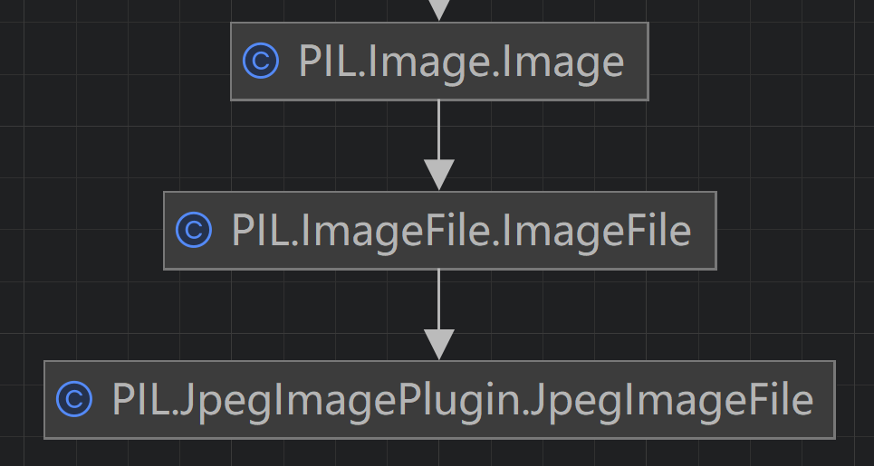 Python图像处理库PIL与Pillow操作指南,-CSDN博客