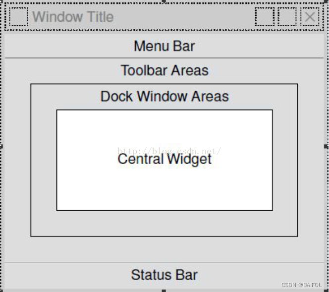 PyQt学习笔记(5)--Main Window_pyqt mainwindow-CSDN博客
