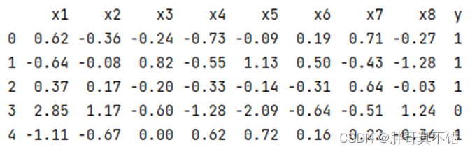 Python实现GA遗传算法优化随机森林分类模型(RandomForestClassifier算法)项目实战_基于遗传算法的随机森林模型-CSDN博客