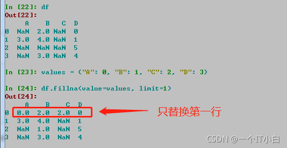 Pandas 处理丢失的数据（fillna）pandas中可以使用fillna方法替换缺失值数据 Csdn博客