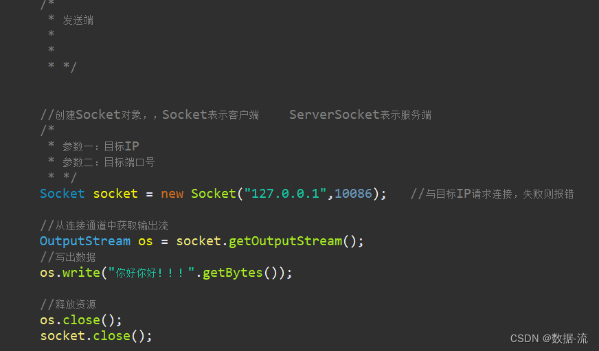 Java——网络编程java 网络编程 Csdn Csdn博客