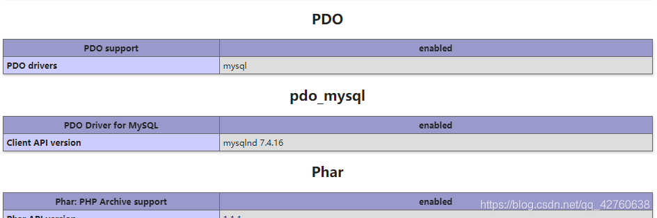 关于windows环境下php7和Apache2.4安装和配置_apache2.4 php7.0配置-CSDN博客