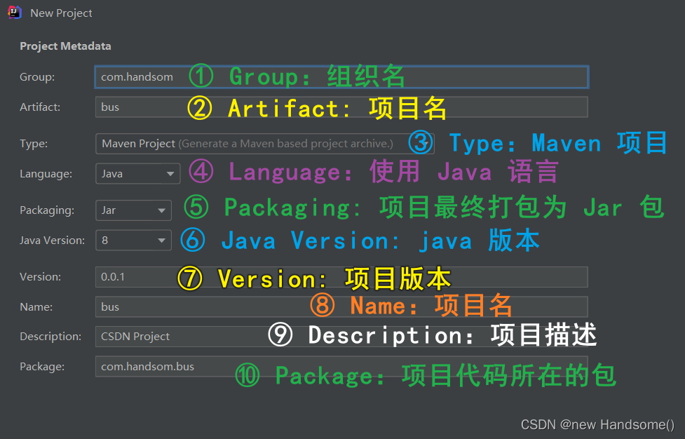 【项目】手把手带你用 SpringBoot、Uniapp、MySql 开发一个简单的活动报名项目_毕设javascript、vuejs、uni-app、springboot、mybatis ...
