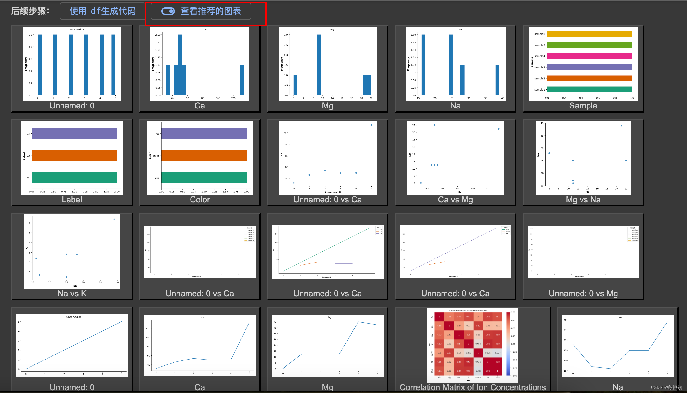 python绘制piper三线图-CSDN博客