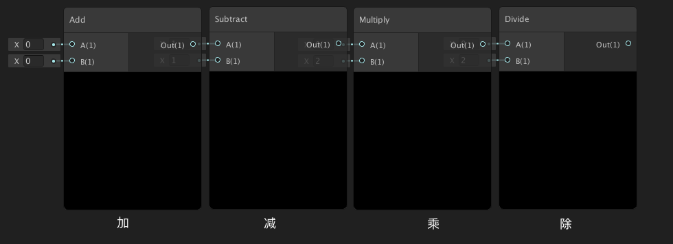 Unity 之 ShaderGraph Math节点解析汇总_unity floor节点-CSDN博客