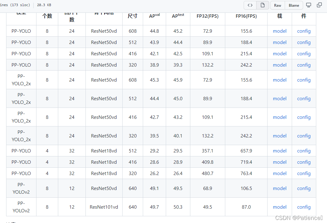 paddleDetection预训练模型导出，并且给paddex使用_paddle训练模型导出-CSDN博客