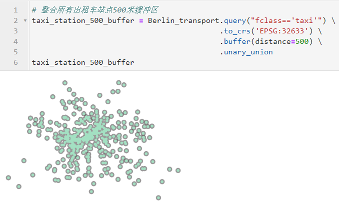 基于geopandas的空间数据分析——空间计算篇(下)-CSDN博客
