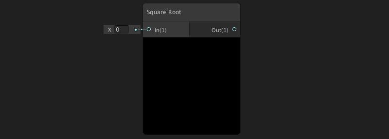 Unity 之 ShaderGraph Math节点解析汇总_unity floor节点-CSDN博客