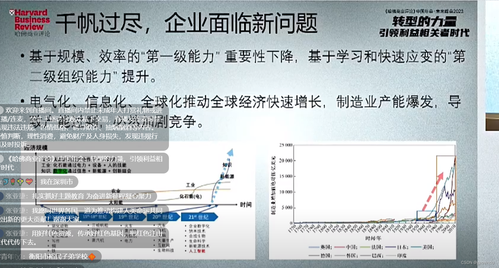 cpp: Iterator Pattern-CSDN博客