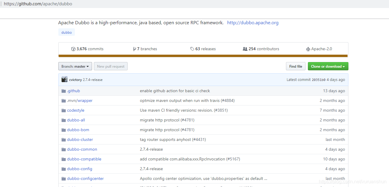 dubbo不同版本的源码下载，以及dubbo-admin等包的下载问题_dubbo源码下载-CSDN博客