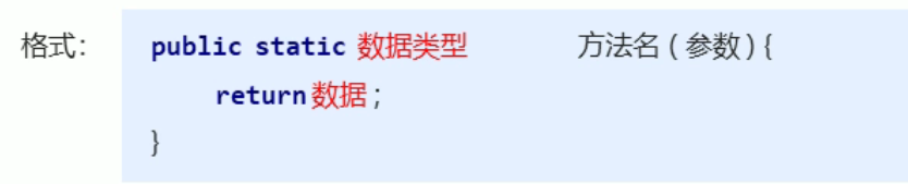 零基础JAVA——黑马程序员课程笔记_黑马程序员java笔记csdn-CSDN博客