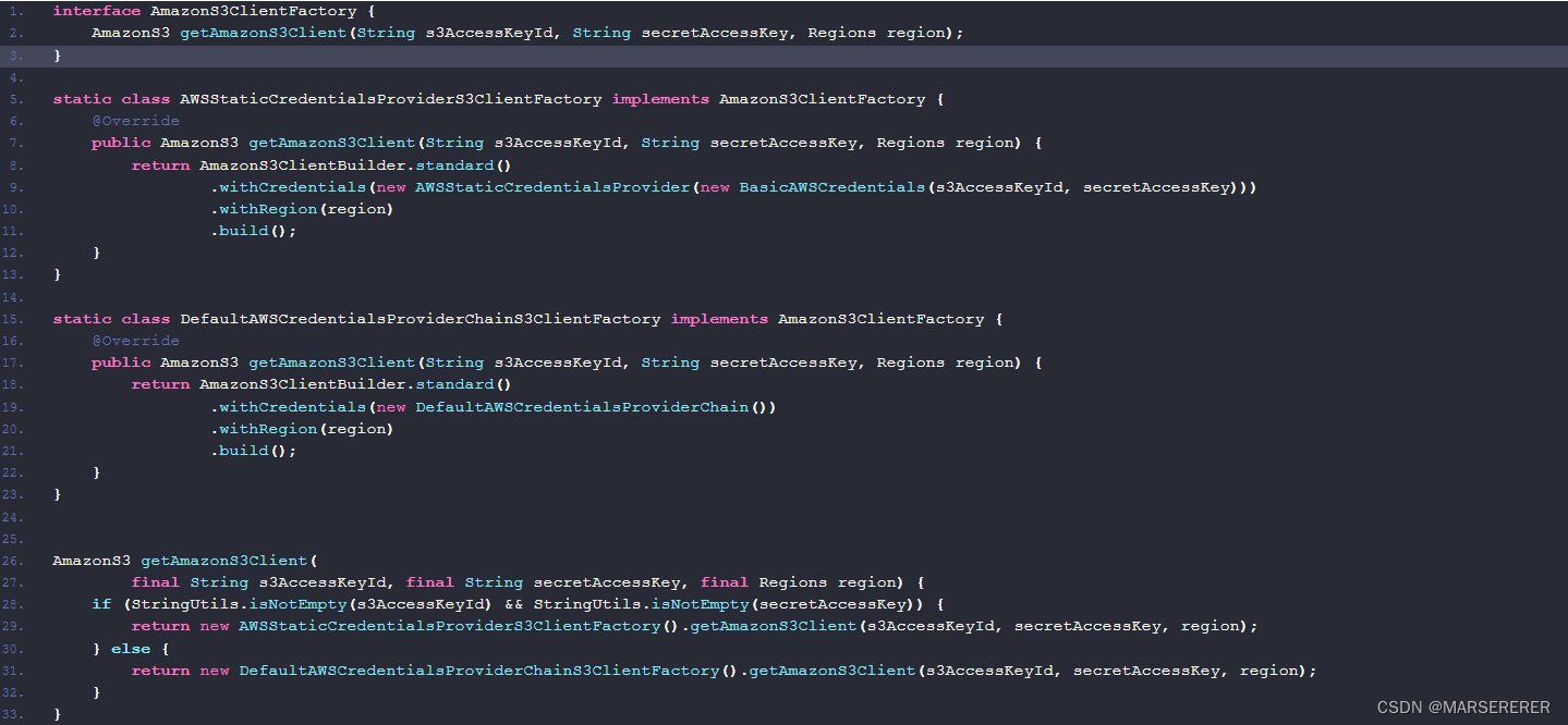 Writing Testable Code: A Journey Through Consideration and Refactoring ...
