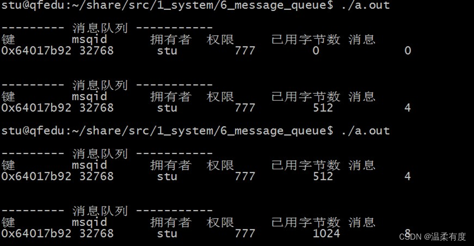 消息队列-CSDN博客
