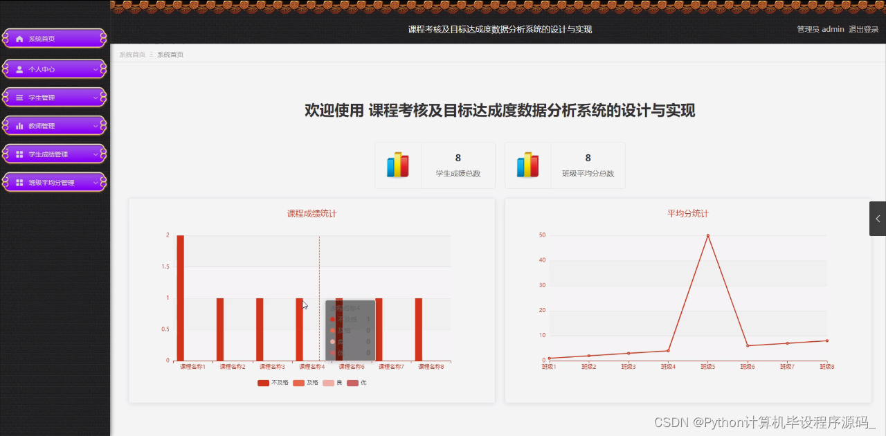 python毕设课程考核及目标达成度数据分析系统的设计与实现6475u（django+mysql5.7+文档）_课程目标达成度计算python代码实现-CSDN博客