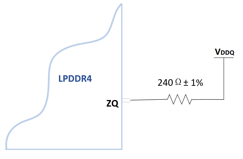 LPDDR4的训练(training)和校准(calibration)--ZQ校准(Calibration)_zq calibration-CSDN博客