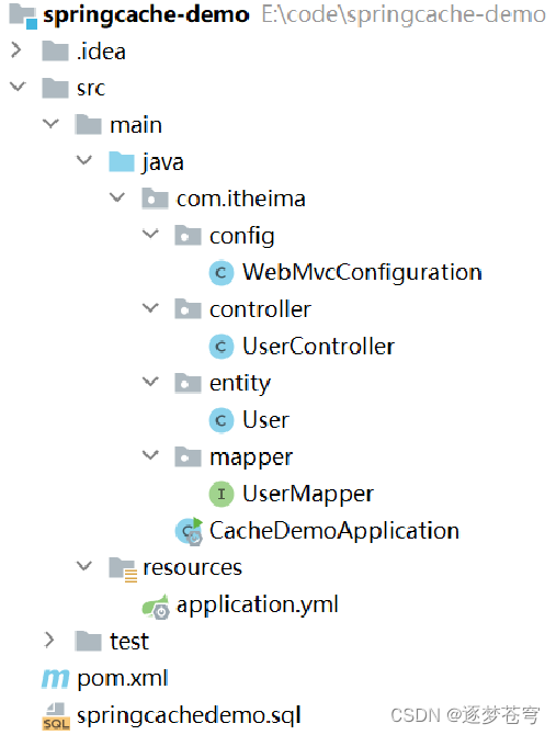 Spring Cache-CSDN博客