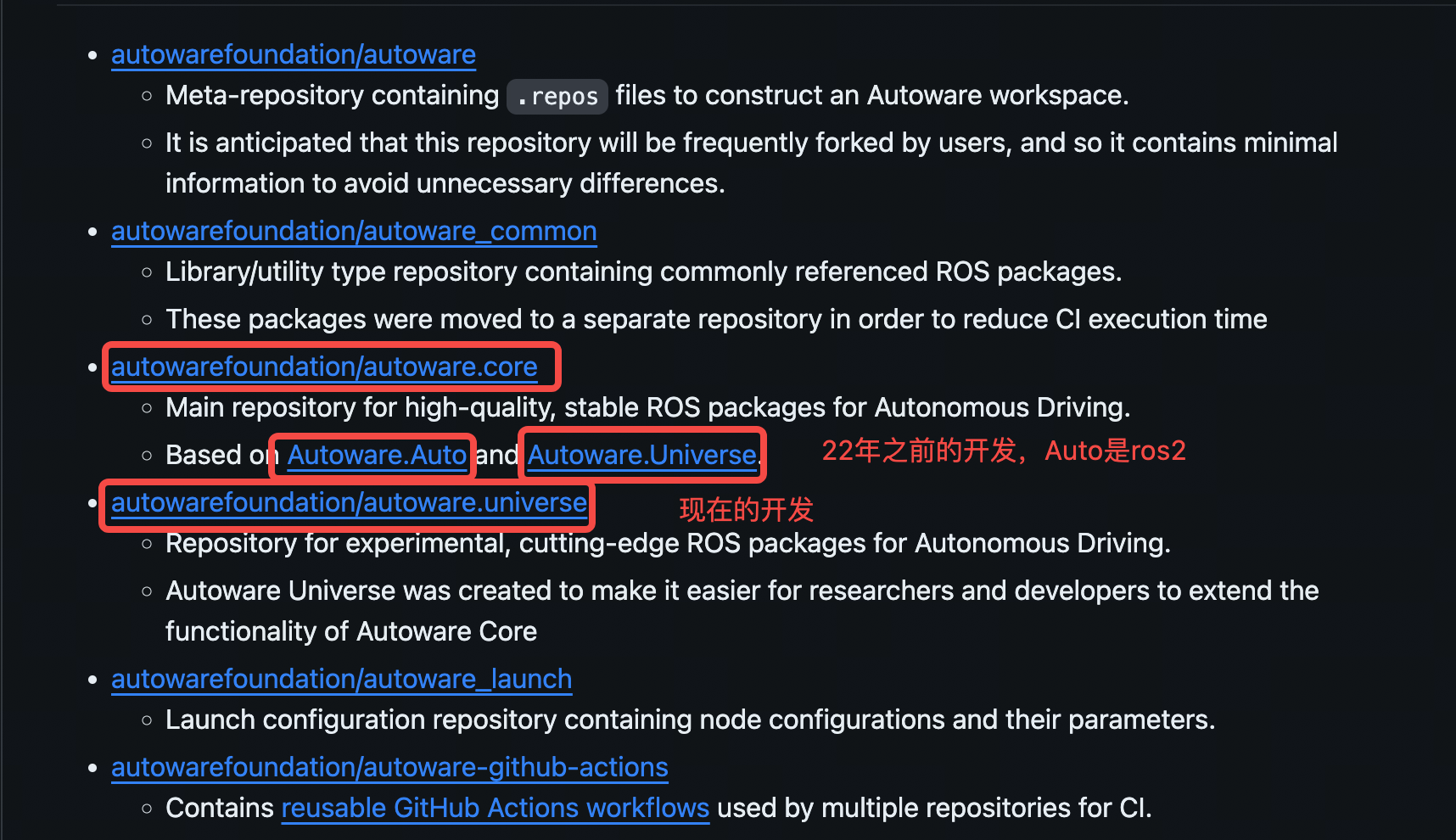 Autoware universe标定流程学习（一）_autoware.universe-CSDN博客
