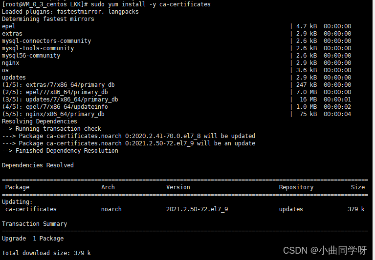 ERROR: cannot verify xxx certificate, issued by ‘/C=US/O=Let’s Encrypt ...