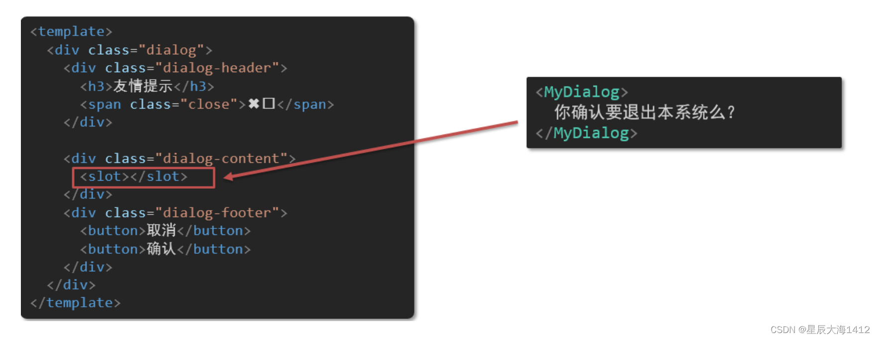 Vue2到3 Day5 全套学习内容，众多案例上手（内付源码）-CSDN博客