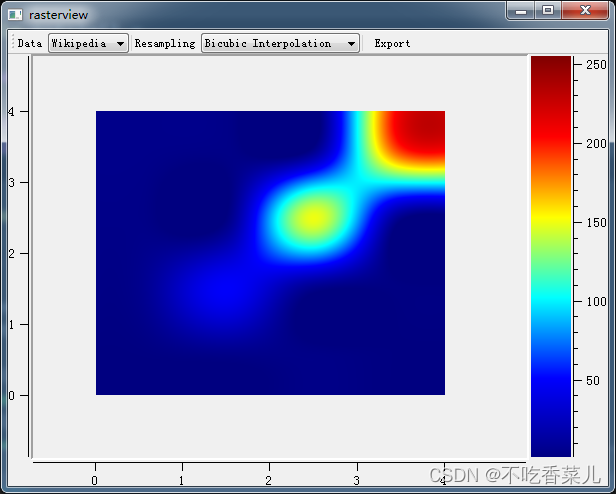 QtQPixmap与OpenCV对比：QCustomplot与Qwt库的图像处理优势-CSDN博客