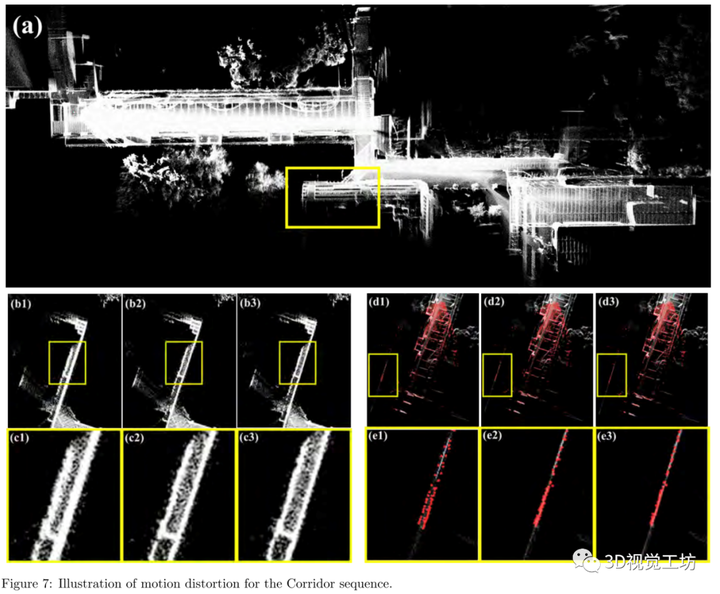 Point-LIO：鲁棒高带宽激光惯性里程计-CSDN博客