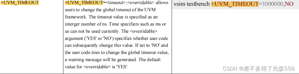 UVM PHASE超时控制_uvm phase timeout-CSDN博客