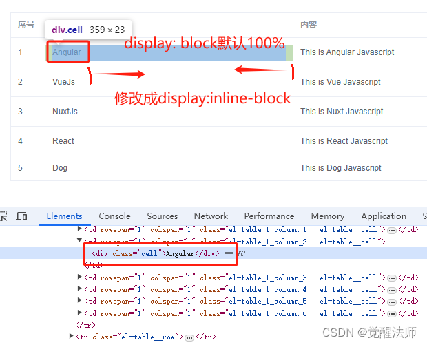 ElementUI中的el-table解决宽度问题 - 根据内容自动撑开_elementui表格宽度撑满-CSDN博客