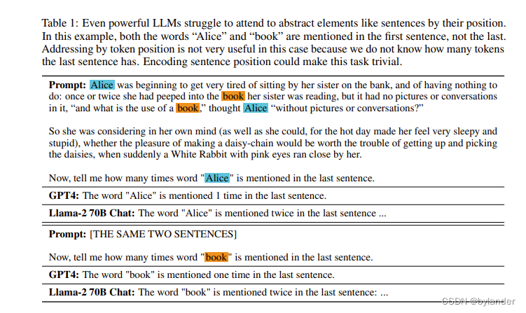 【论文速读】CoPE，基于上下文的位置编码，《Contextual Position Encoding: Learning to Count What’s Important》_cope位置 ...