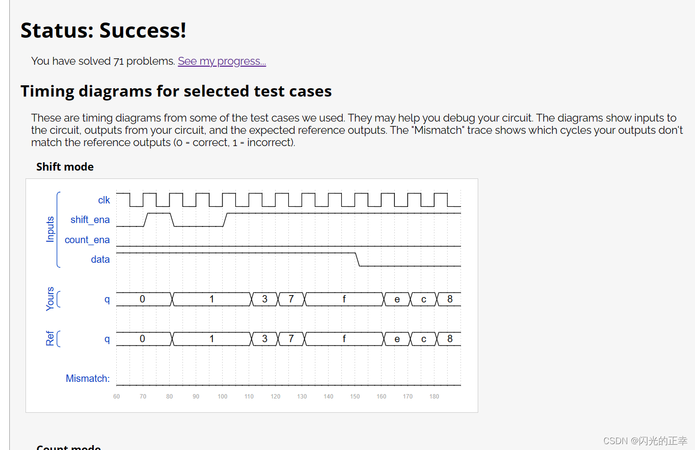 HDLBits Exams/review2015 shiftcount_hdl bits shiftcount-CSDN博客