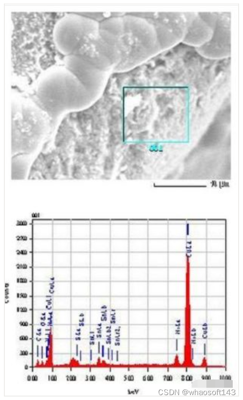 嵌入式~PCB专辑34_ipc-ms-810-CSDN博客