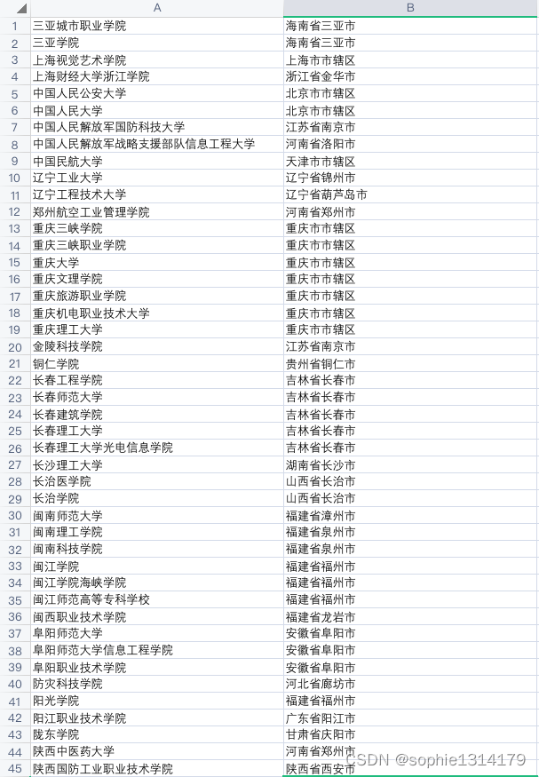 Python读取xlsx文件数据转成列表数据python 读取xlsx文件一列数据为列表 Csdn博客