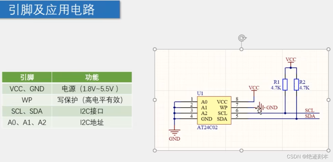 51单片机-AT24C02(I2C总线）_51单片机i2c读写at24c02-CSDN博客