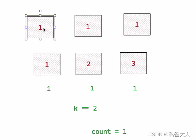 Leetcode 560.和为k的子数组-CSDN博客