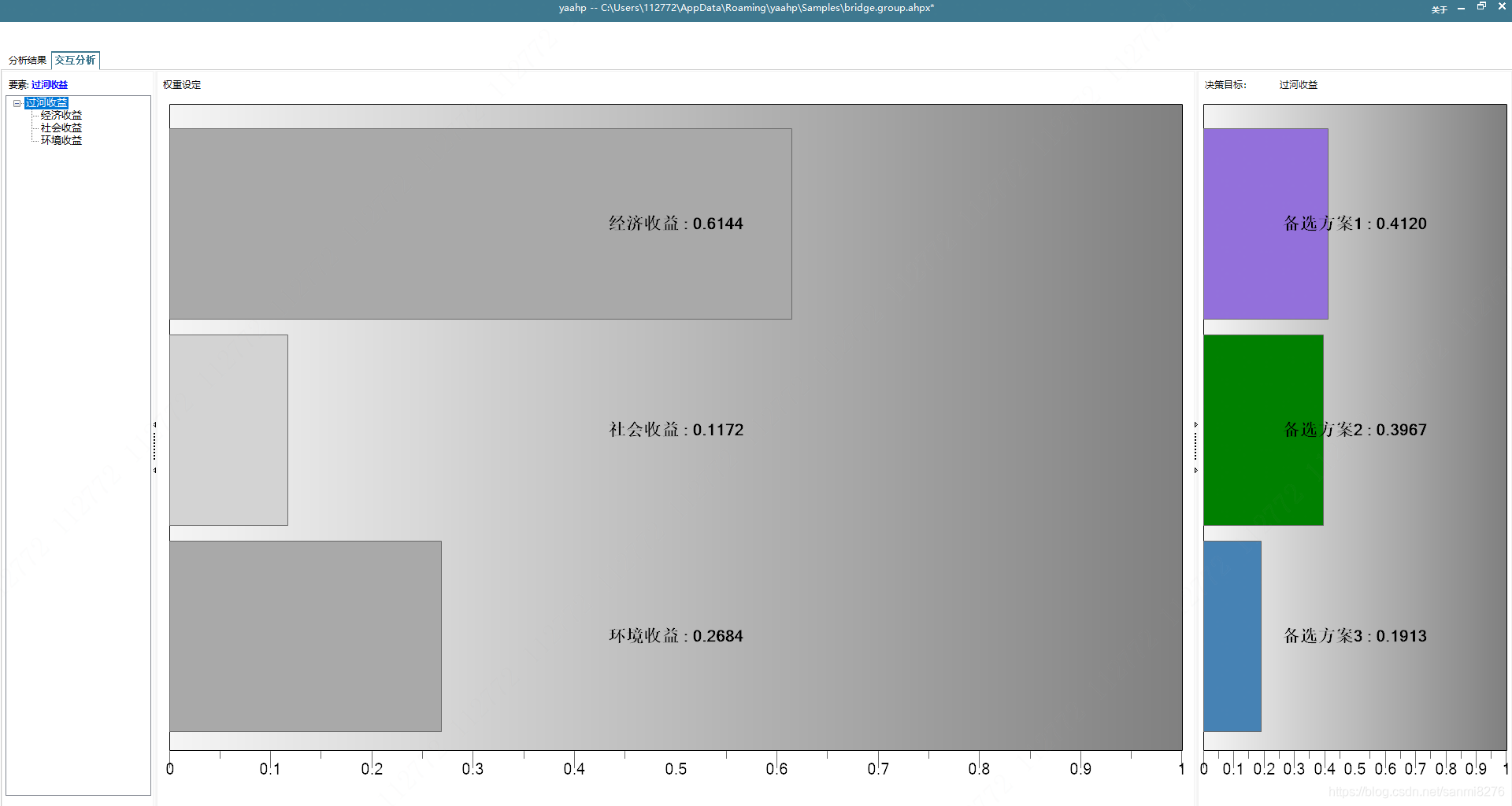 评价法（四）：yaahp软件——层次分析法模块使用_yaahp层次分析法-CSDN博客