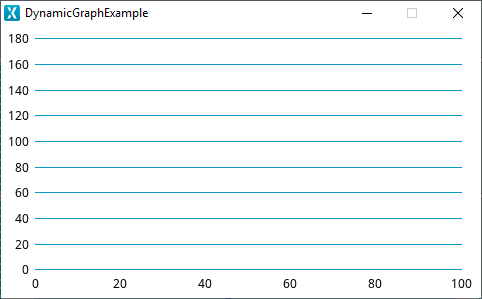 touchGFX控件学习十、Dynamic Graph控件_touchgfx dynamic graph-CSDN博客