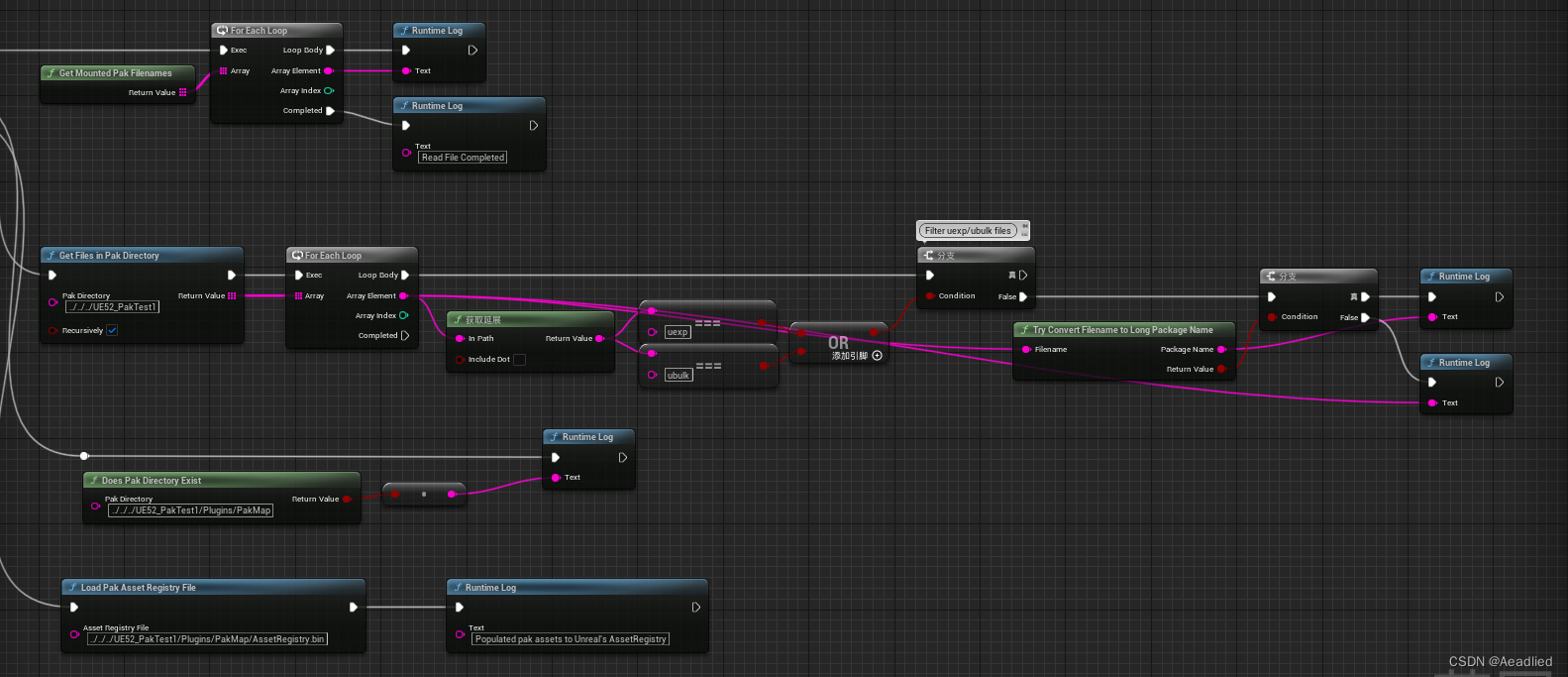 UE项目增加DLC的方法：PakLoaderPlugin的使用-CSDN博客