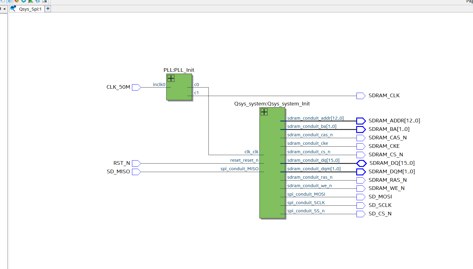 【二】SPI IP核的使用-CSDN博客