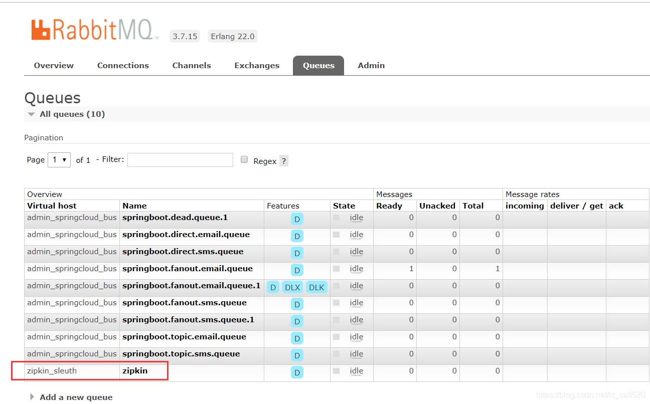 zipkin命令方式集成rabbitMQ，elasticsearch（3）_zipkin rabbitmq-CSDN博客